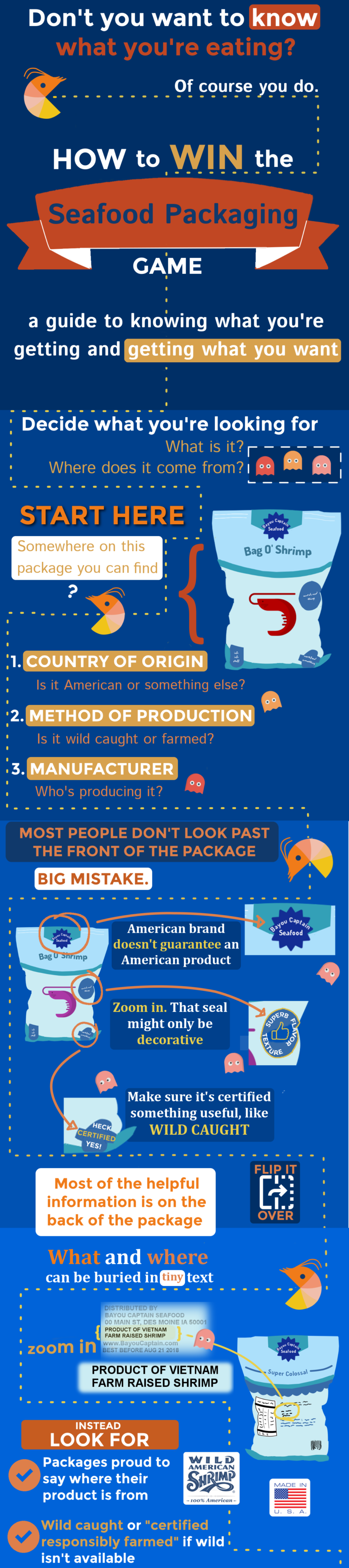 How to Read Seafood Labels and Avoid Imported Shrimp